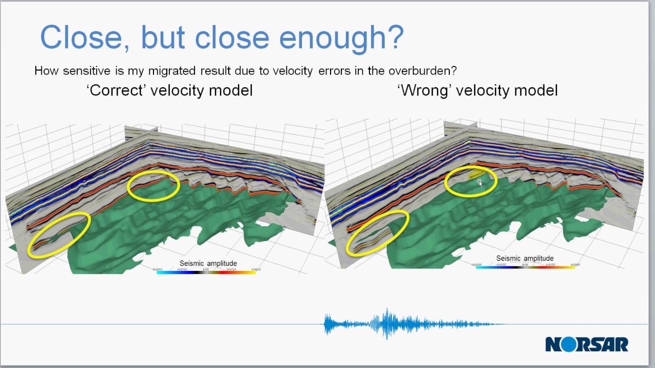 NORSAR - But Why - Kirchhoff modelling - YouTube
