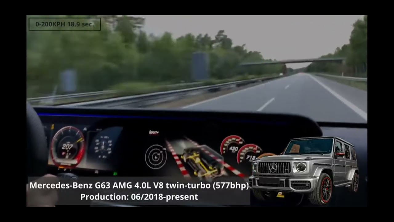 Toyota land cruiser prado vs mercedes benz g class acceleration battle ...