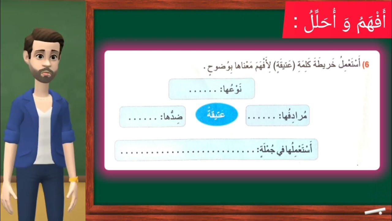خريطة كلمة عتيقة نوعها مرادفها ضدها تركيبها في جملة Youtube