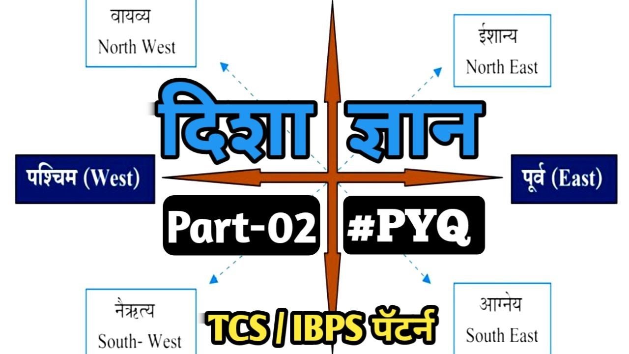 tcs pattern disha | distance and direction | दिशाज्ञान | दिशा व अंतर | reasoning direction part ...
