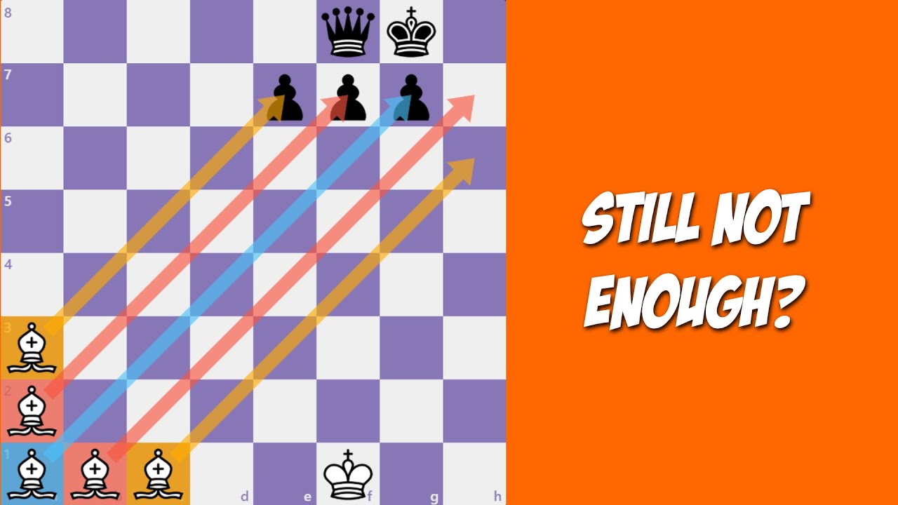 Bishop QUINTUPLE from HELL - YouTube