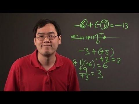 How To Solve Problems With Negative Numbers : Negative Numbers & Other
