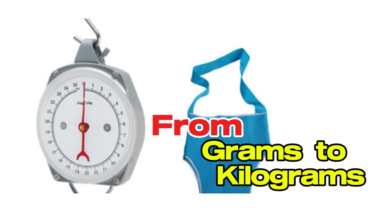 Unit Conversions: Step-by-Step Guide (Part-C) - YouTube