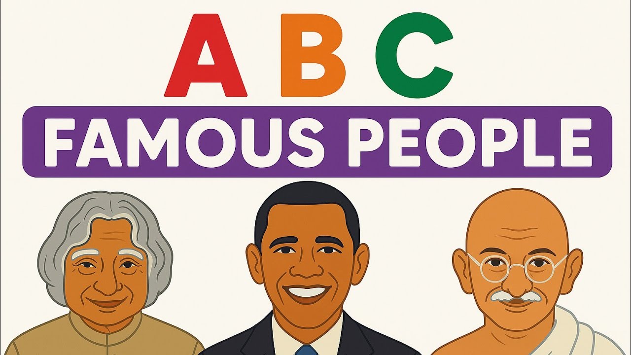 "A to Z Famous People | VIP Names for Kids | Learn ABC with World ...