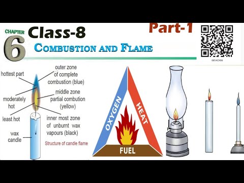 #COMBUSTION_AND_FLAME chapter6 , PART-1 ,class-8 #NCERT EXPLANATION by ...