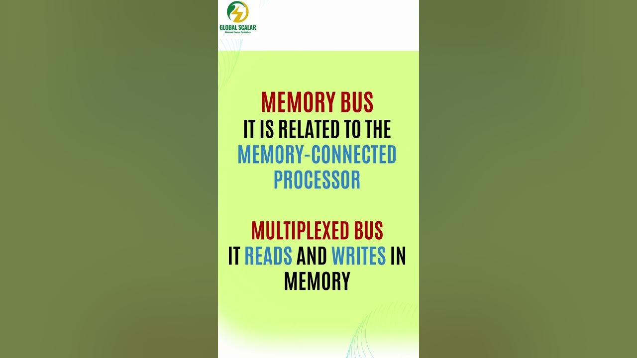 What are the different types of Buses used by Embedded Systems log? #bestcourse #embeddedsystems ...