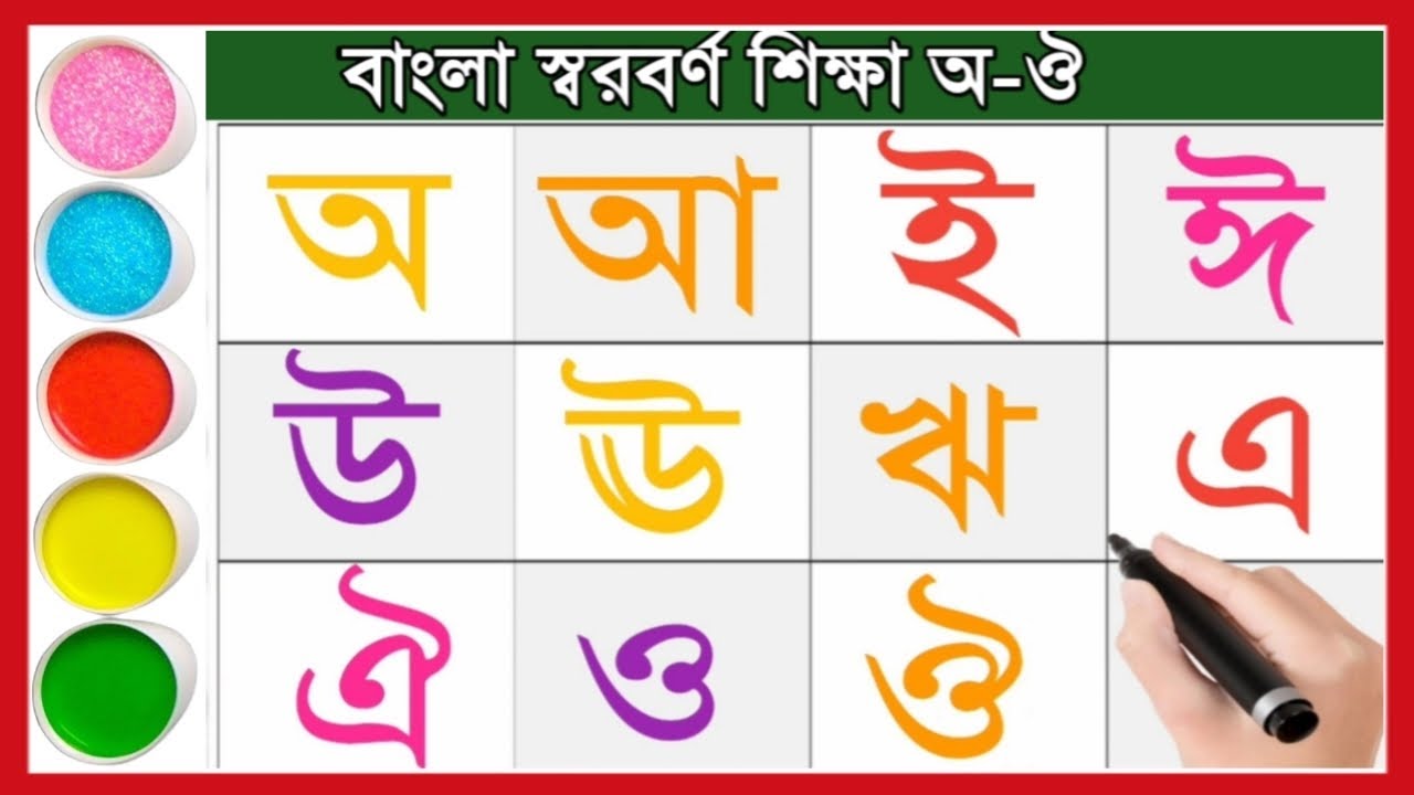 Bangla alphabet for children । Bangla alphabet learning for kids। Bengali Bornomala rhymes - YouTube