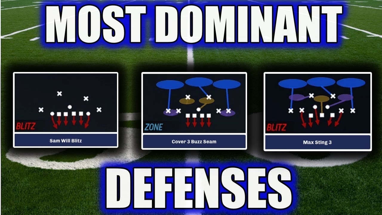 Top Three MOST DOMINANT Defenses To Use In Madden 25! BEST Madden 25 ...