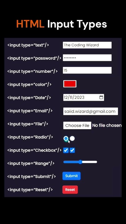 Html Input Types Html Html5 Htmltutorial Htmlcss Css Coding Coderslife Shortvideo