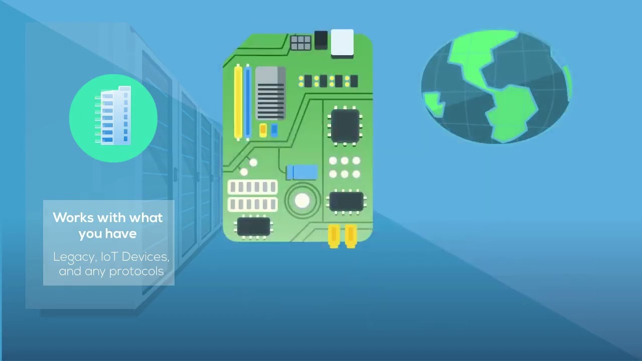 Mango Series 4 Introduction - YouTube