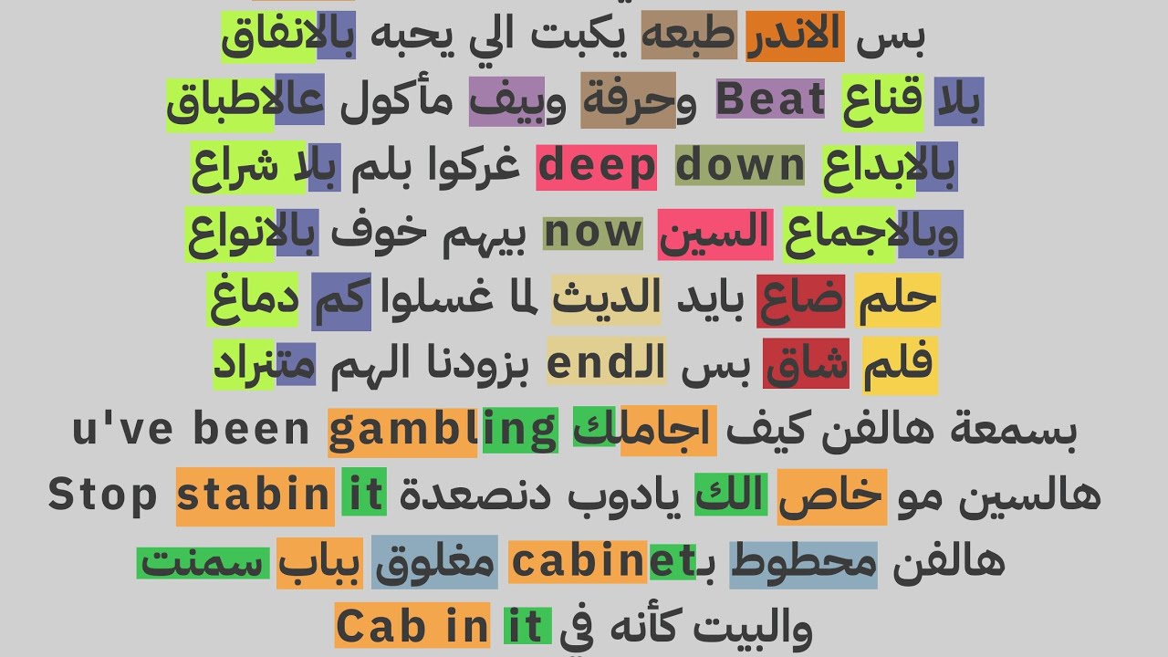 Kaktis - 2 كاكتس - سايفر الموت - Rhyme Schemes Highlighted - YouTube
