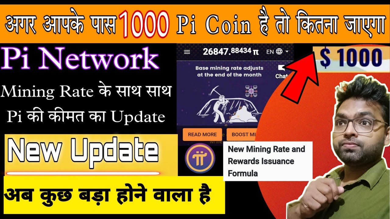 Pi Network New Update💸💯/Pi Coin Price Prediction in hindi/Pi Good News😳 ...