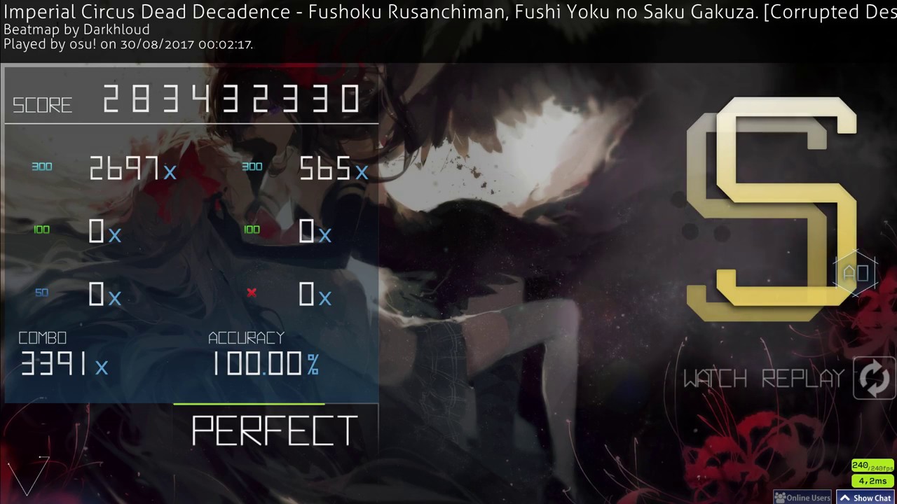 osu! Showcase | ICDD - Fushoku Ressentiment, Fushi Yoku no Saru Gakuza ...