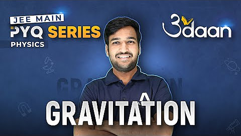 Physics JEE Main 2024- Udaan PYQ Series - YouTube