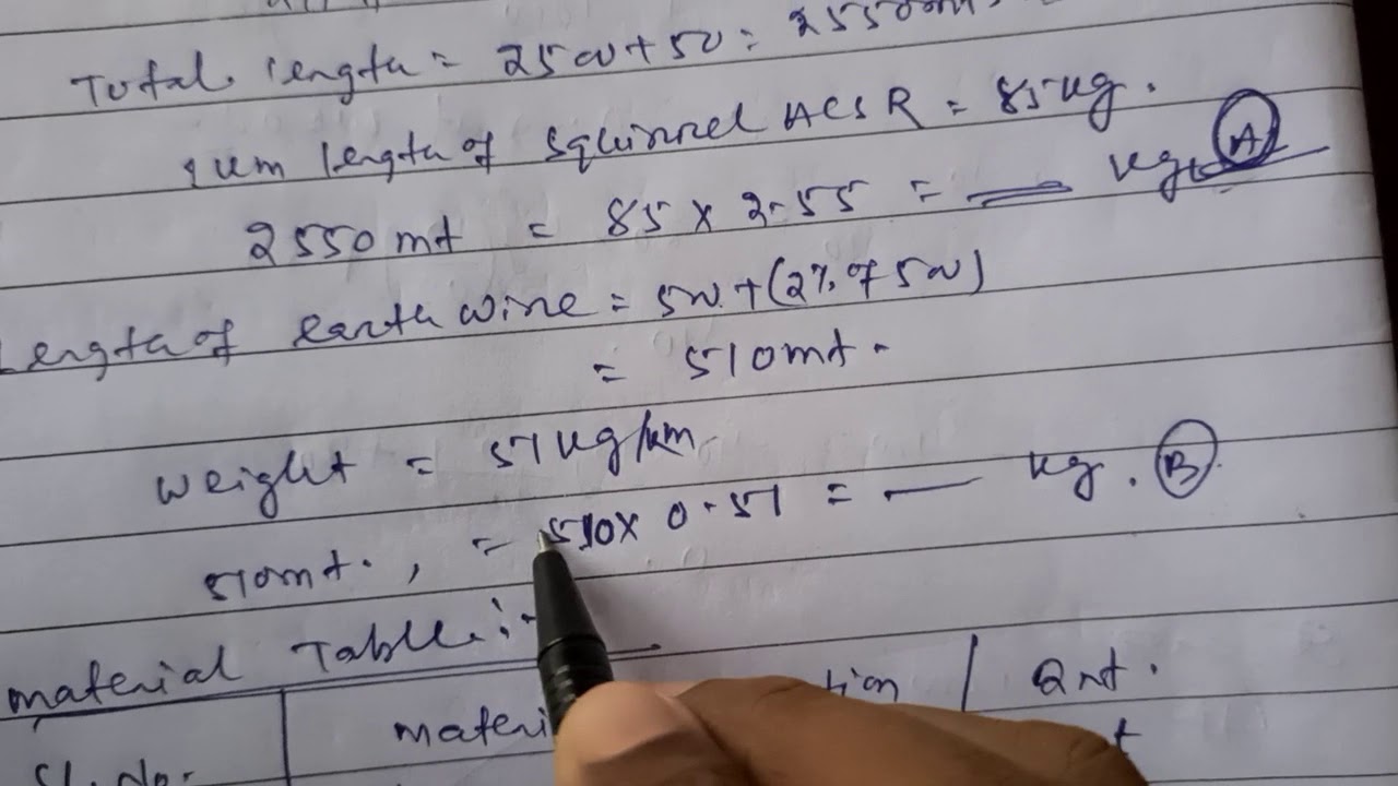 Estimation on LT service connection - YouTube