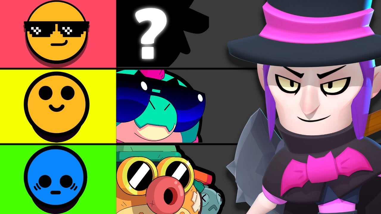 Which Brawler is The MOST FUN in Brawl Stars? - YouTube