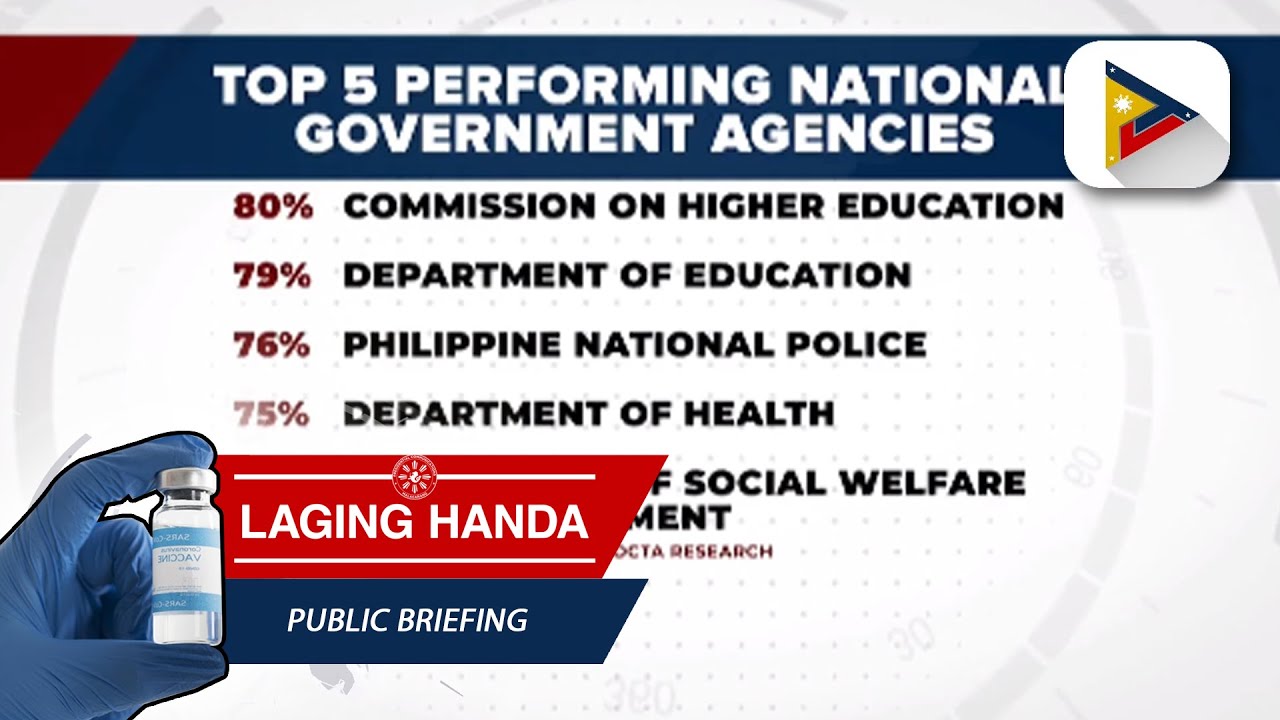 OCTA Research, top 5 performing national government agencies - YouTube