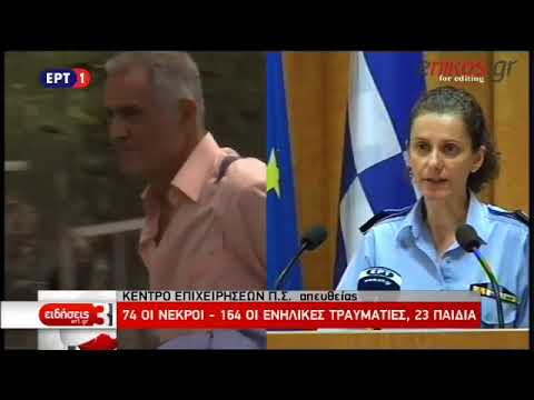 ΕΚΠΡΟΣΩΠΟΣ ΤΥΠΟΥ ΠΥΡΟΣΒΕΣΤΙΚΗΣ 74 ΝΕΚΡΟΙ - YouTube