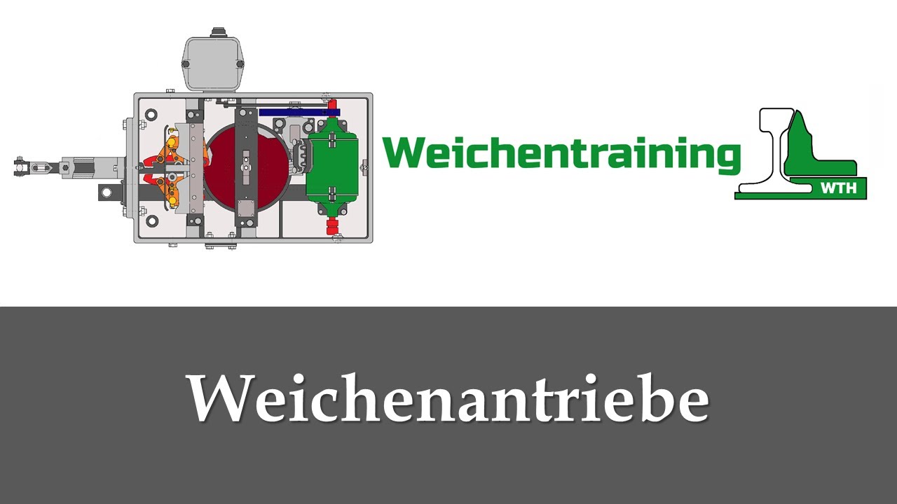 Was sind Weichenantriebe & welche solltest du kennen? - YouTube