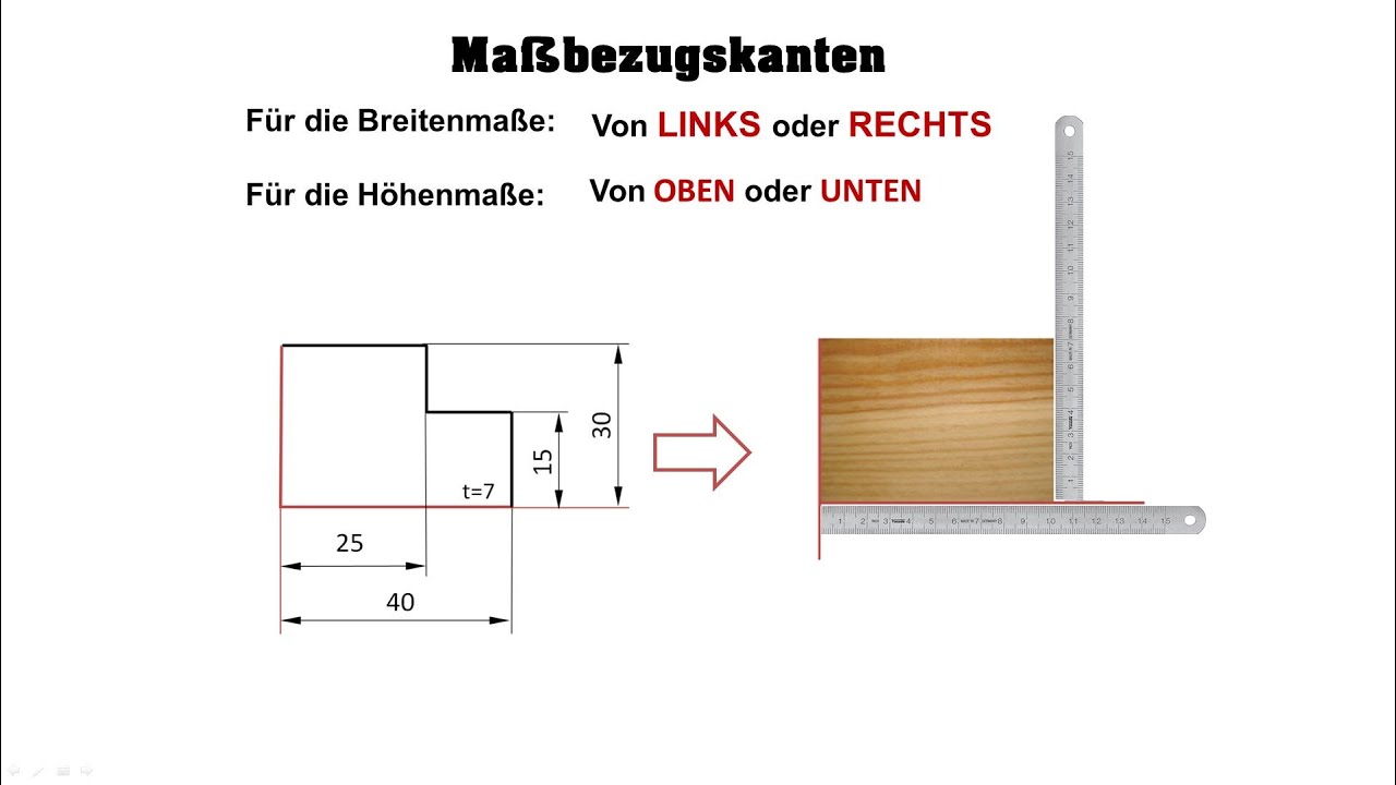 TZ - Die Bemaßung Zusammenfassung - YouTube