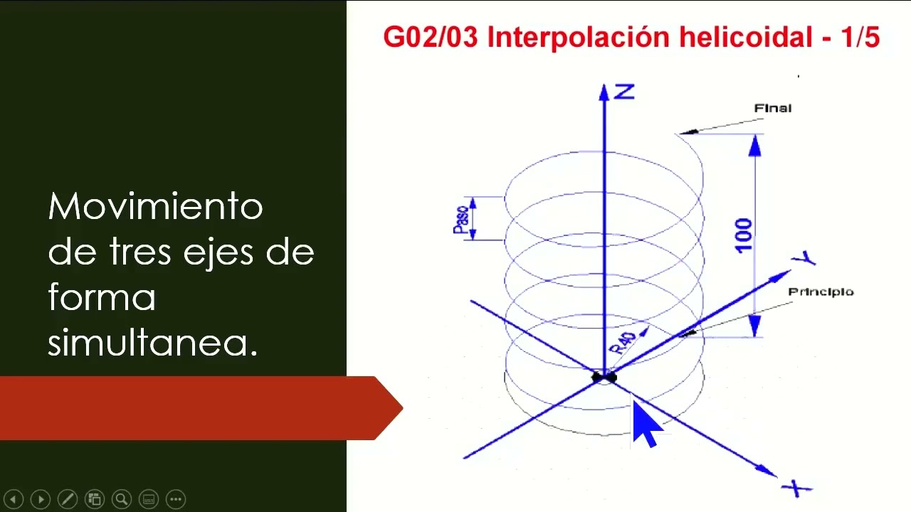Historia de exito en el uso de programas CNC con macros y variables ...