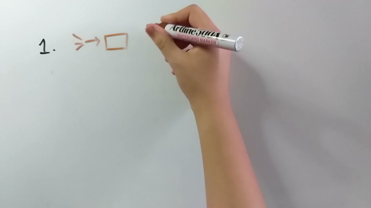 Elaborative Rehearsal - What you NEED to know - YouTube