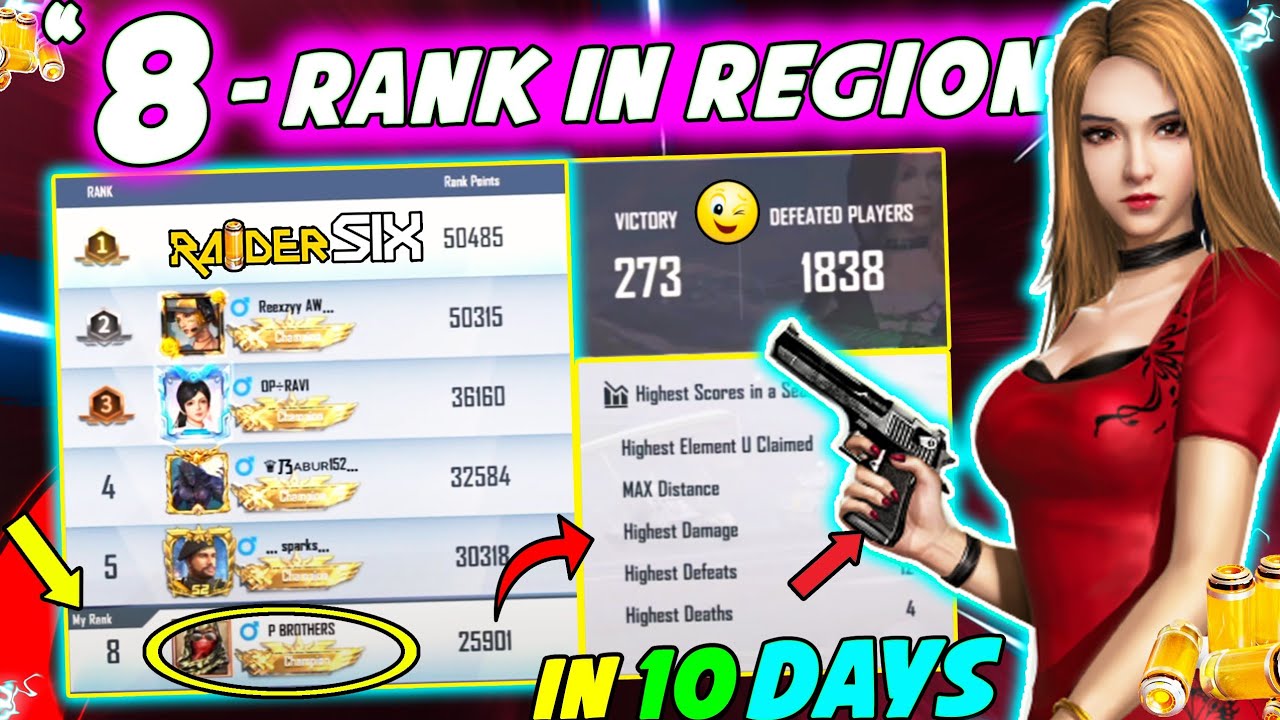 RANK 8th PLAYER IN REGION || RAIDER SIX RANK LEADERBOARD NO. 8 PLAYER ...
