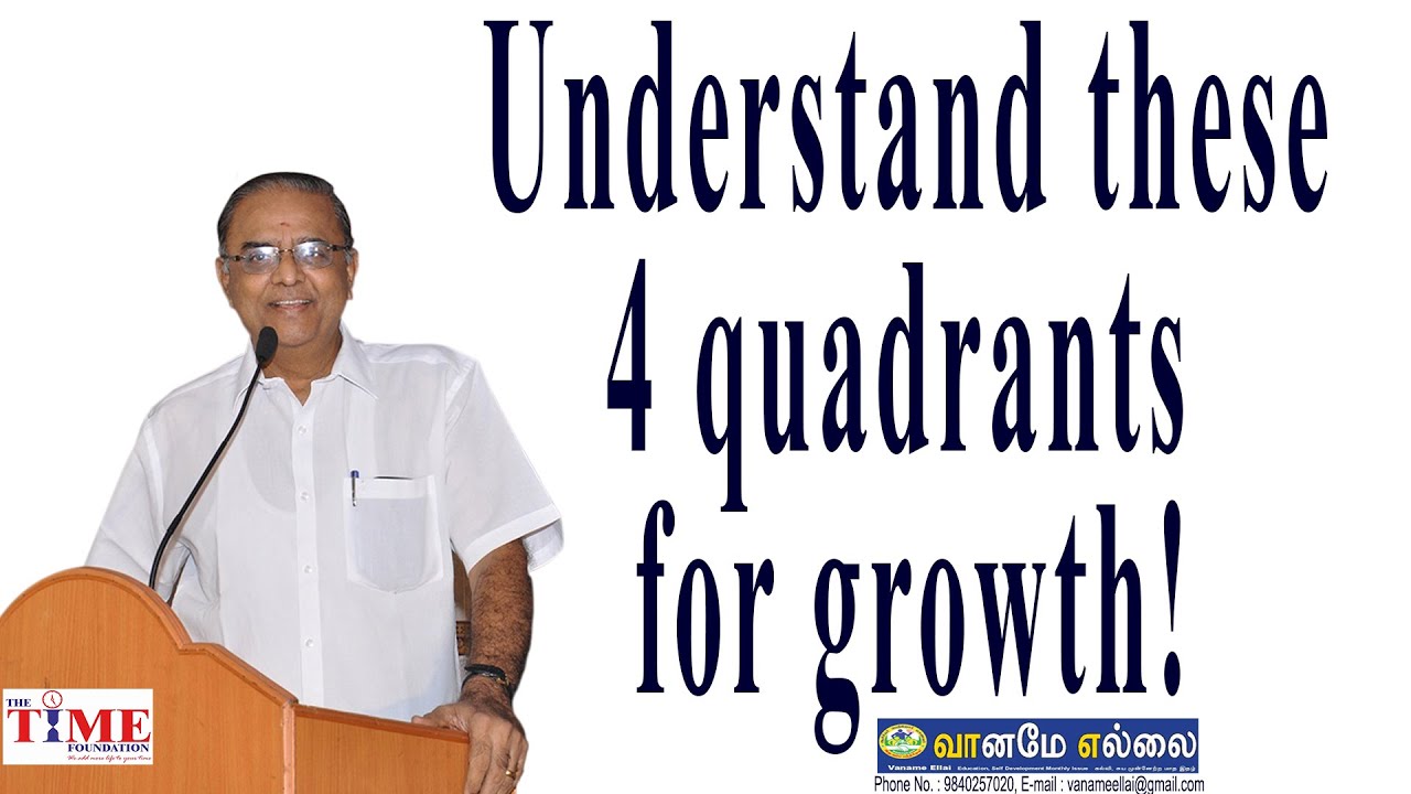 Understand these 4 quadrants for growth! - YouTube