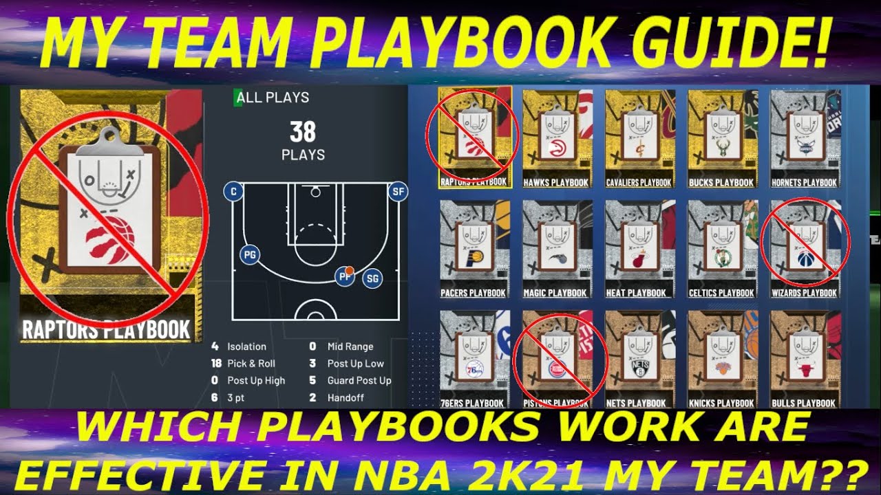 MY TEAM PLAYBOOK GUIDE! WHICH PLAYBOOKS SHOULD YOU USE IN NBA 2K21 MY ...