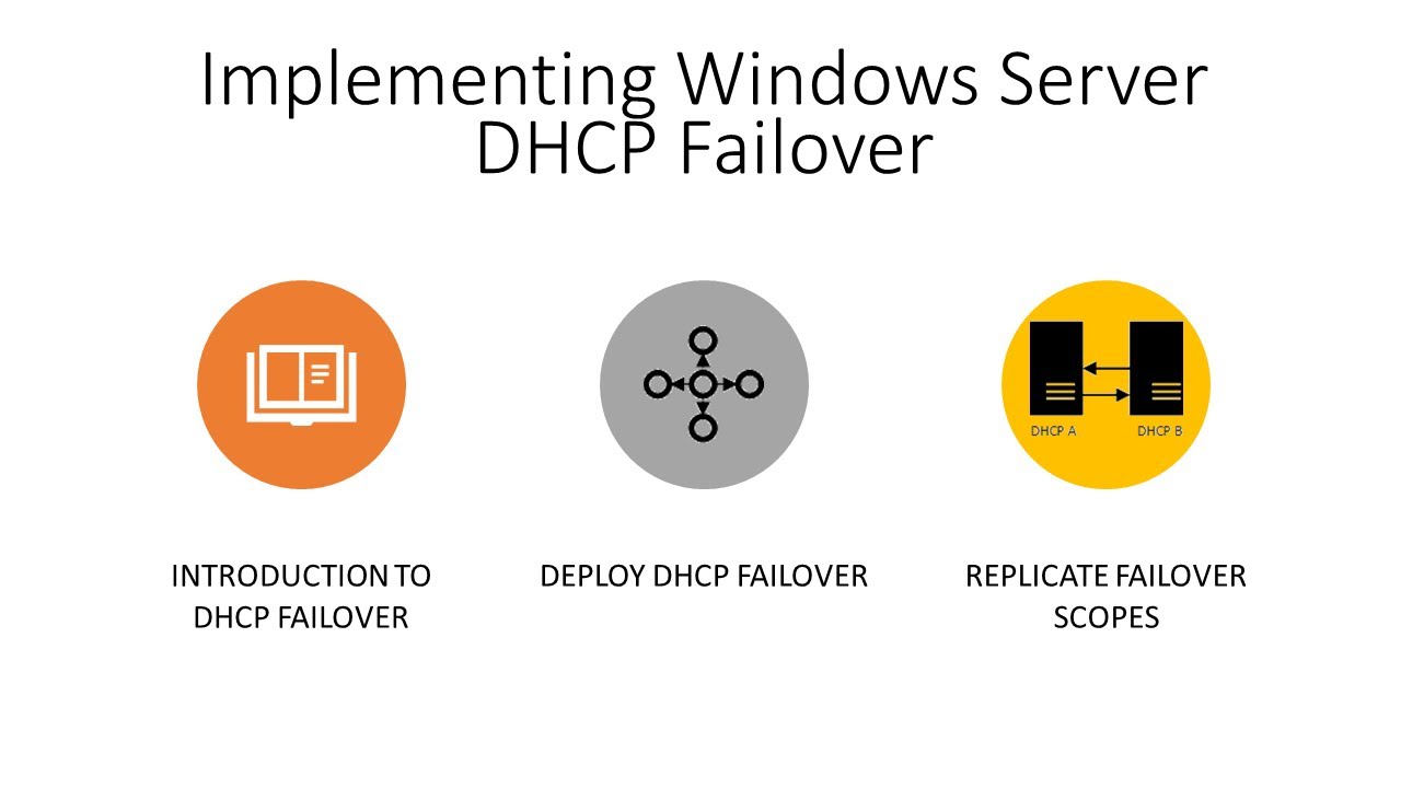 DHCP Failover and Configuration - YouTube