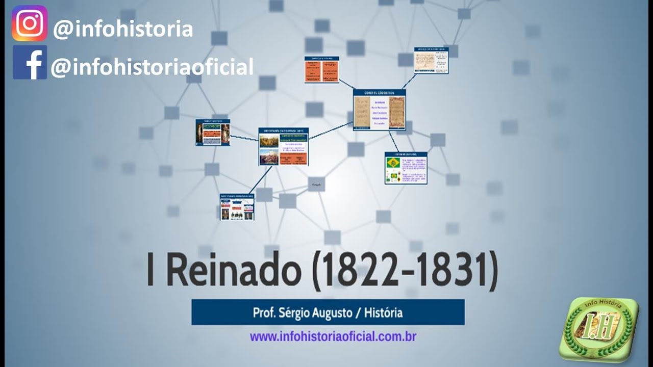 Primeiro Reinado 1822-1831 (Aula Ilustrada). - YouTube