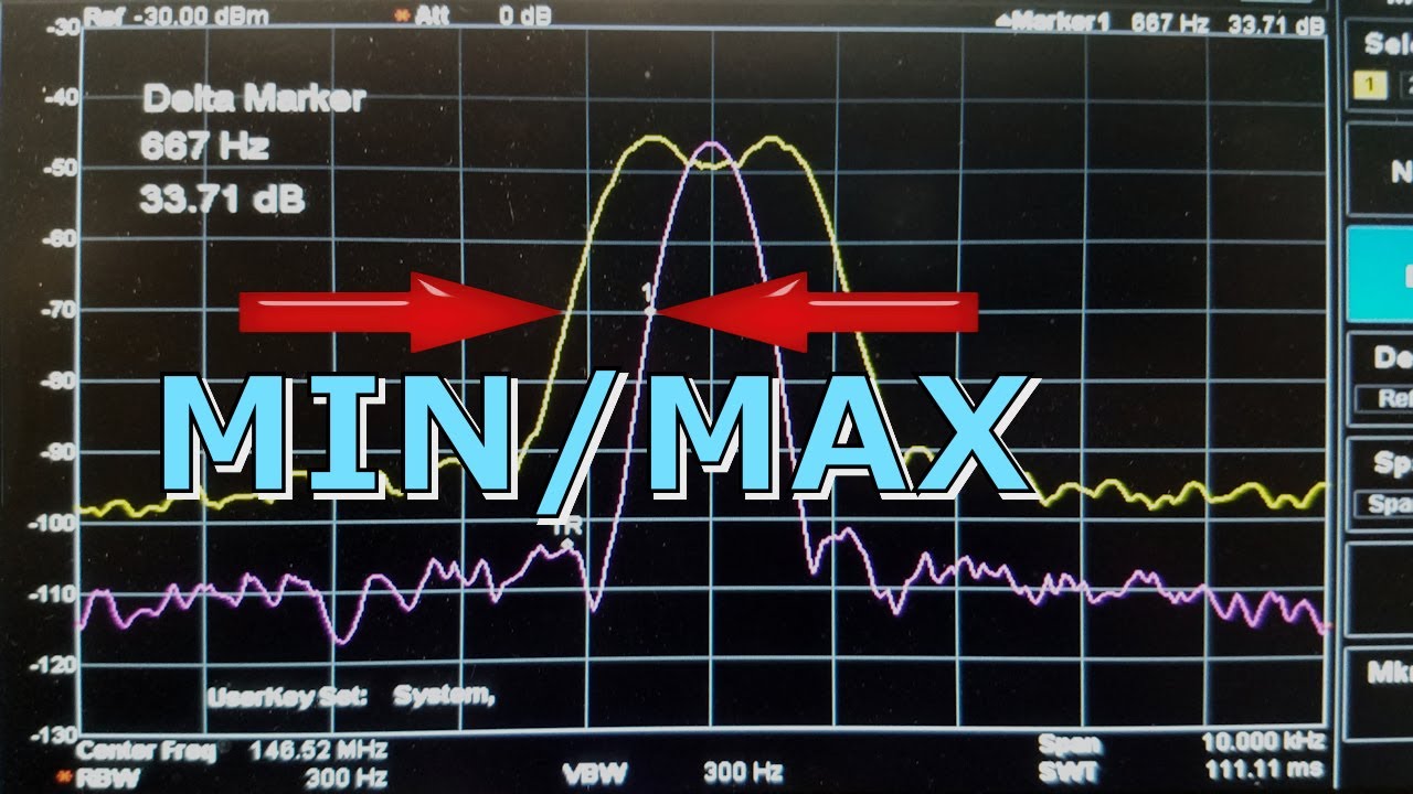 Measuring FM Deviation using the MIN/MAX Method (030b) - YouTube