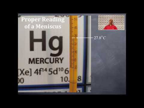 Scientific Measurements 4: Proper Reading of a Meniscus - YouTube