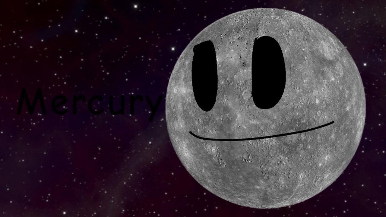 Planet Lore: Mercury - YouTube