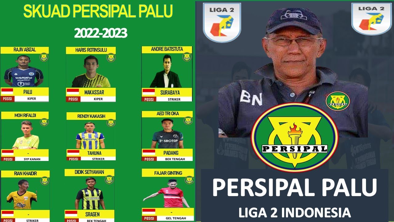 RESMI ! SKUAD PERSIPAL PALU (BU) MUSIM 2022-2023 / LIGA 2 INDONESIA ...