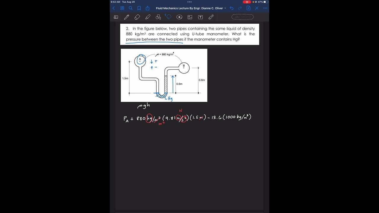 Fluid Mechanics: Principles of Hydrostatics - YouTube