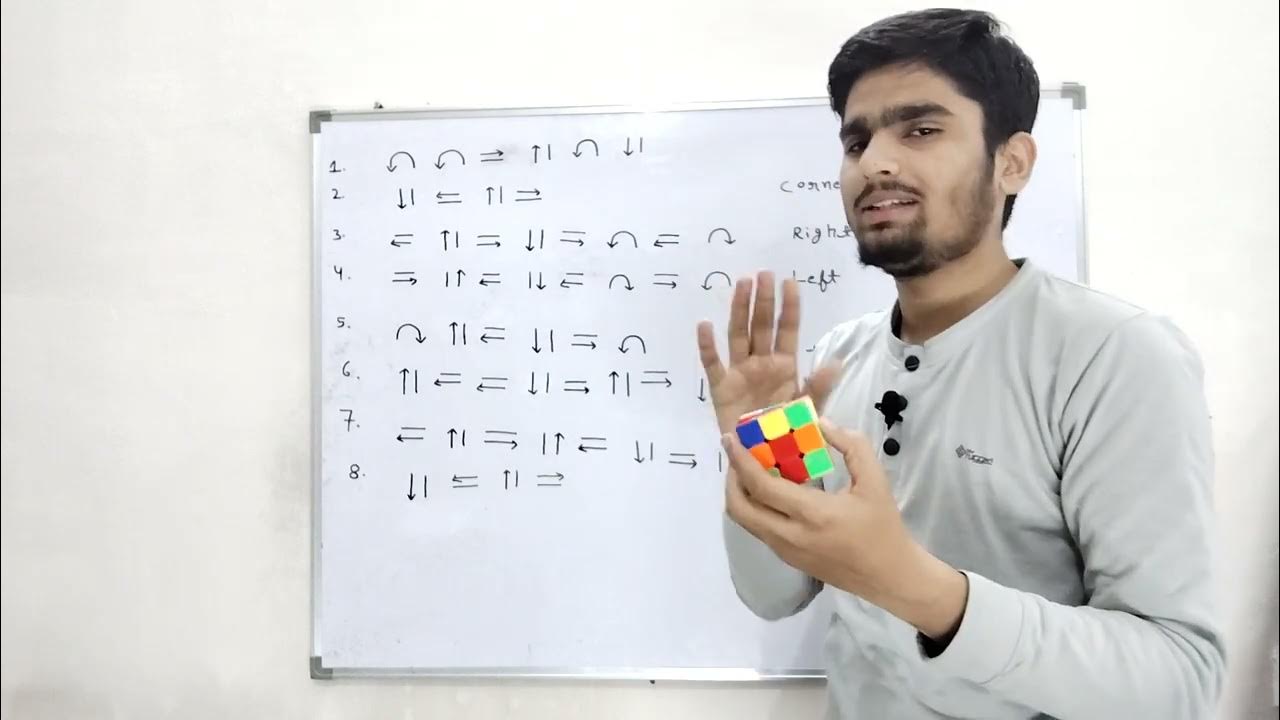 how-to-solve-rubik-s-cube-easily-rubik-s-cube-solve-karne-ka-aasan