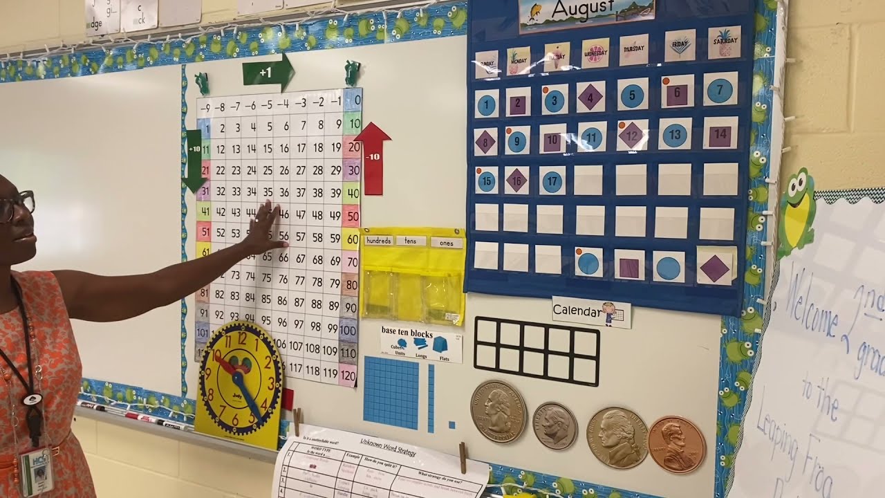 Welcome to Mrs. Smith's Second Grade Class! - YouTube