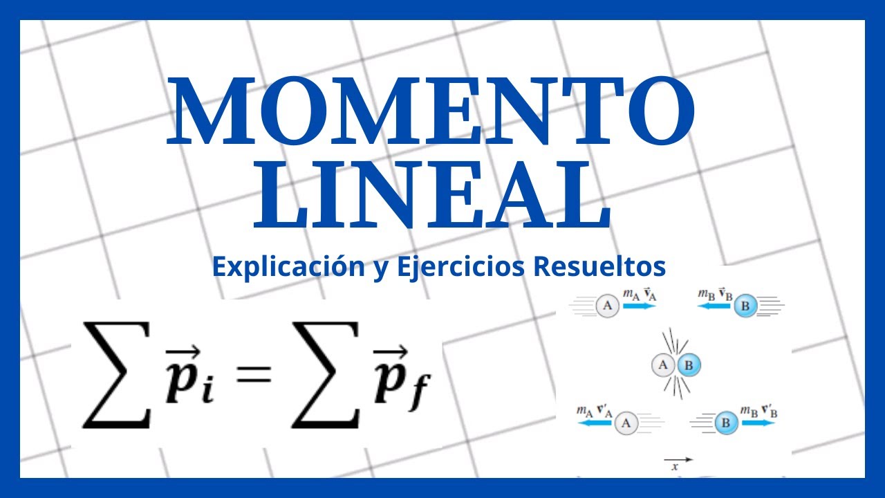 Momento Lineal en sistemas conservativos - Momentum Lineal - YouTube