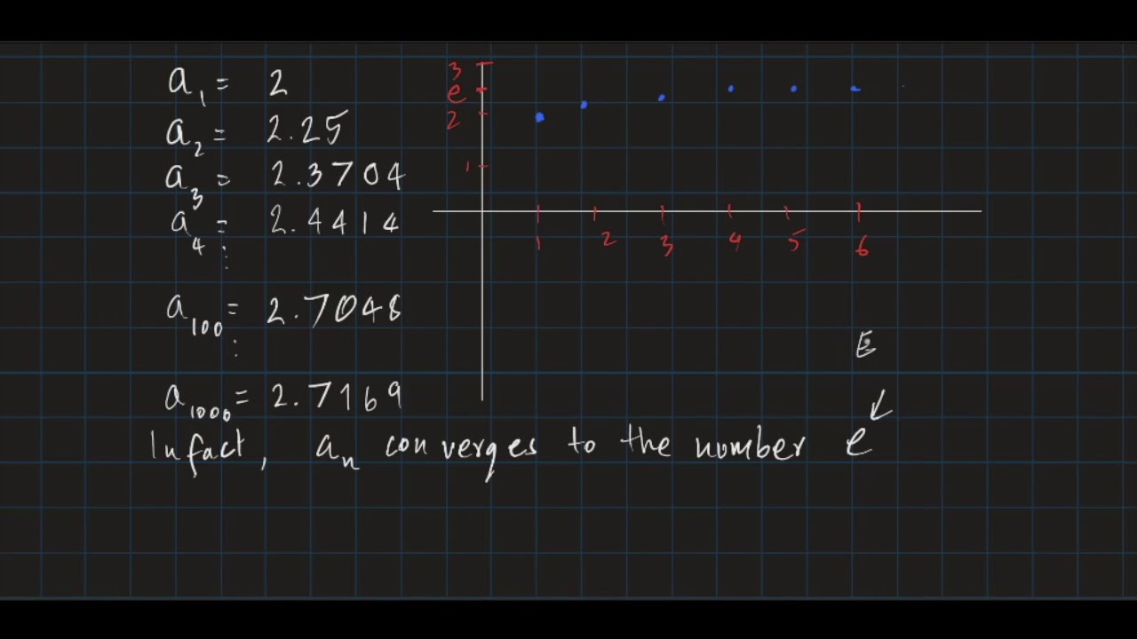 MAT21C: Lecture 1-Part 2 [UC Davis, 2020 Summer Session I] - YouTube