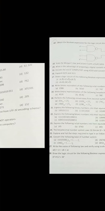 class 11th Computer science (Python) Ch-2 Unsolved Question. - YouTube