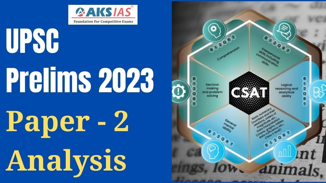 UPSC 2023 Prelims CAST Paper - 2 Maths Analysis |AKS IAS - YouTube