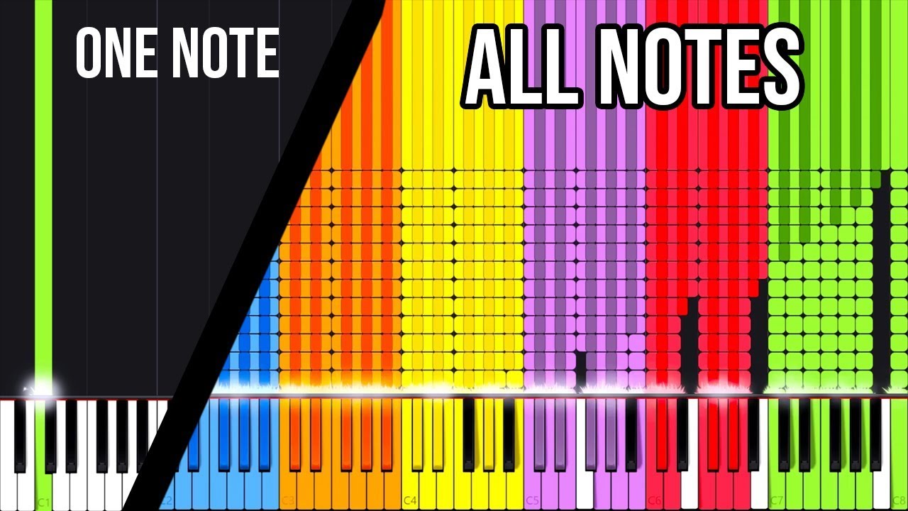 From A Single Note to ALL Notes - YouTube
