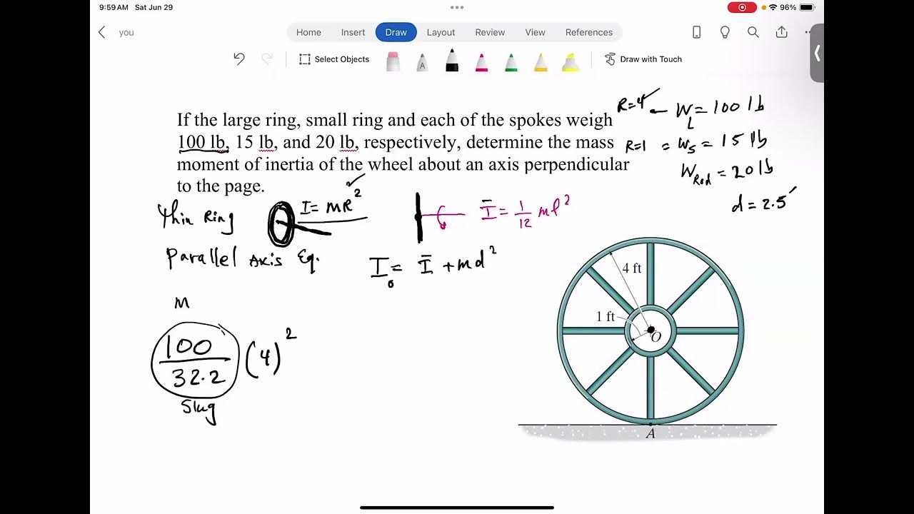 Mass moment of inertia: example - YouTube