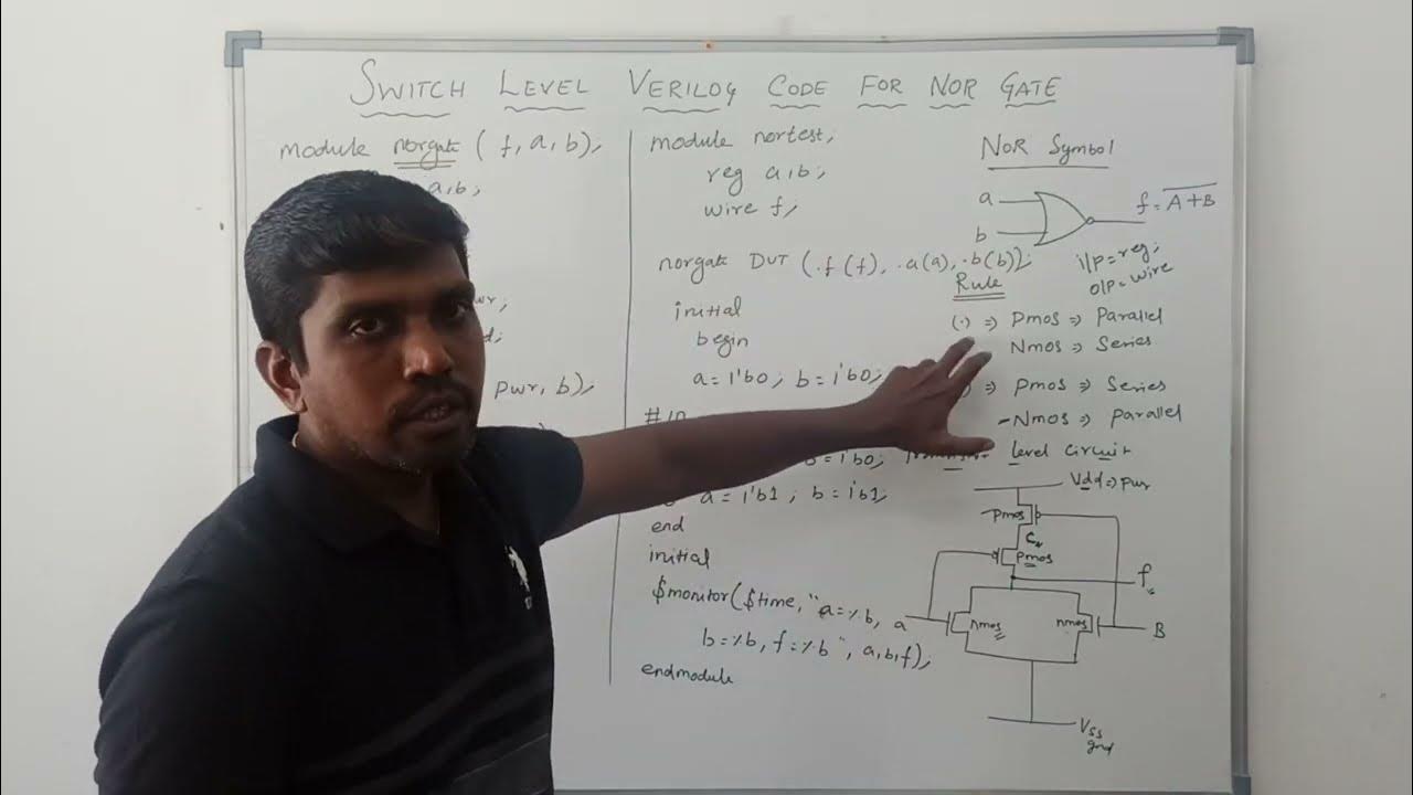 Switch Level Verilog Code for NOR Gate || Verilog HDL || Learn Thought || S Vijay Murugan - YouTube