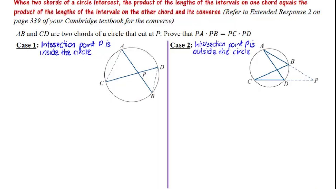 SM U1 T3 Intersecting chords - YouTube