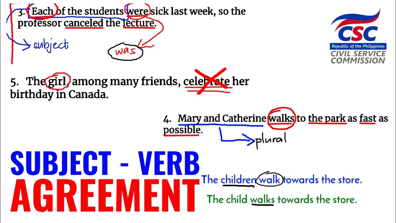 SUBJECT - VERB AGREEMENT | Verbal Ability Test - Sample Questions - YouTube