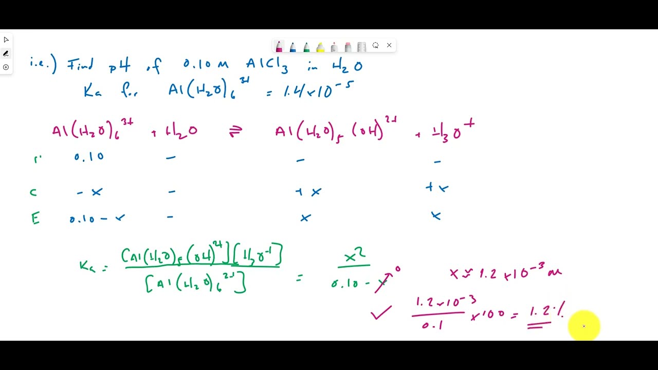 14.8c Example of Acidic Salt Solution - YouTube