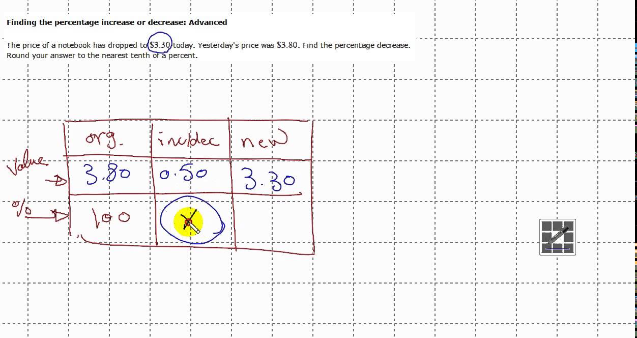Finding the percentage increase or decrease - advanced - YouTube