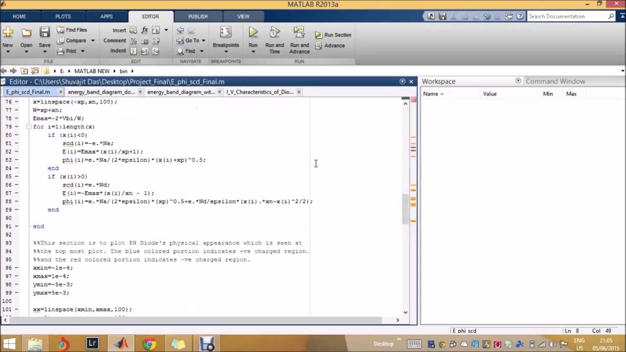 Physics of PN Diode - YouTube